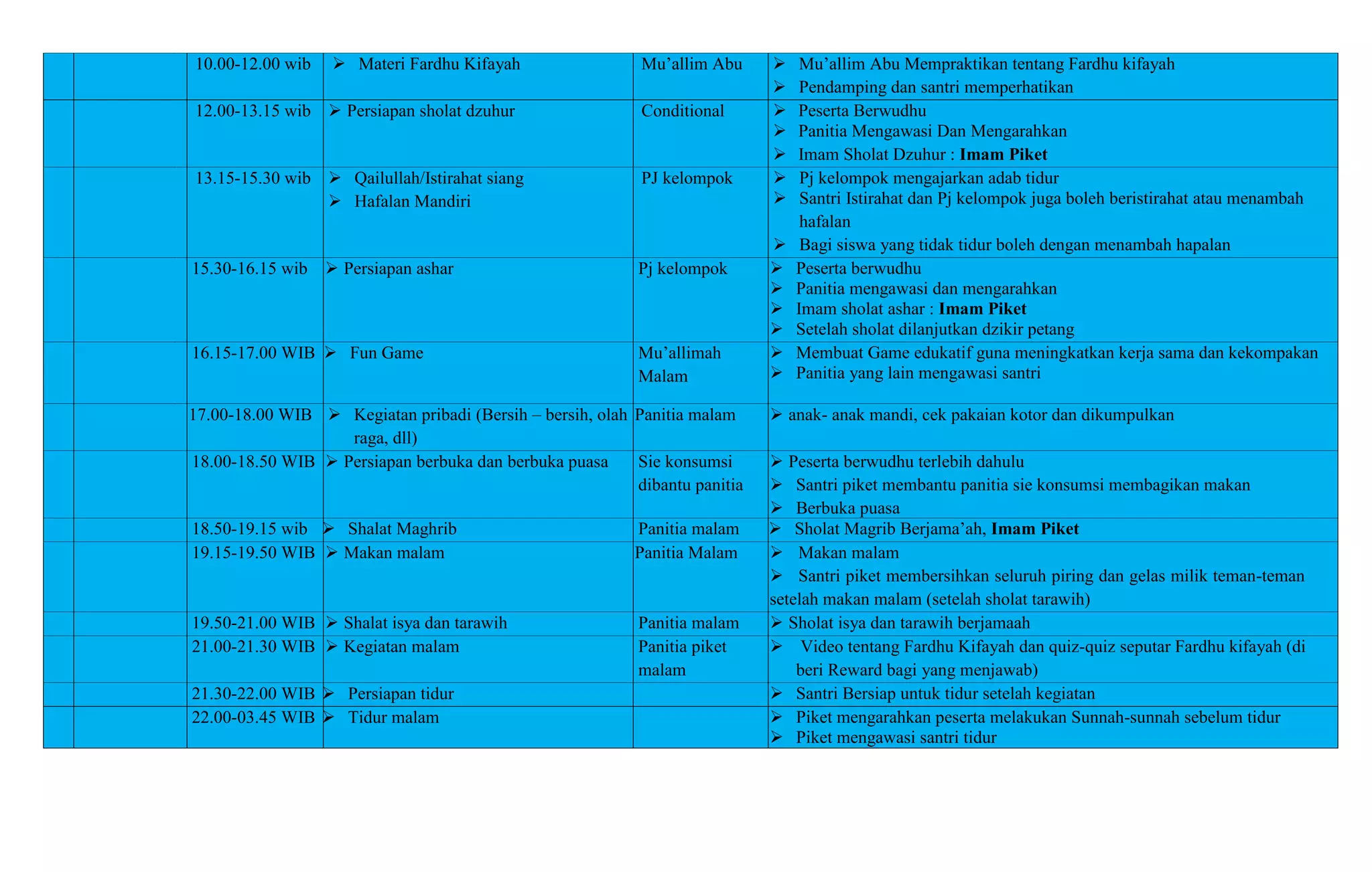 2. RUNDOWN ACARA SANLAT 2023.docx