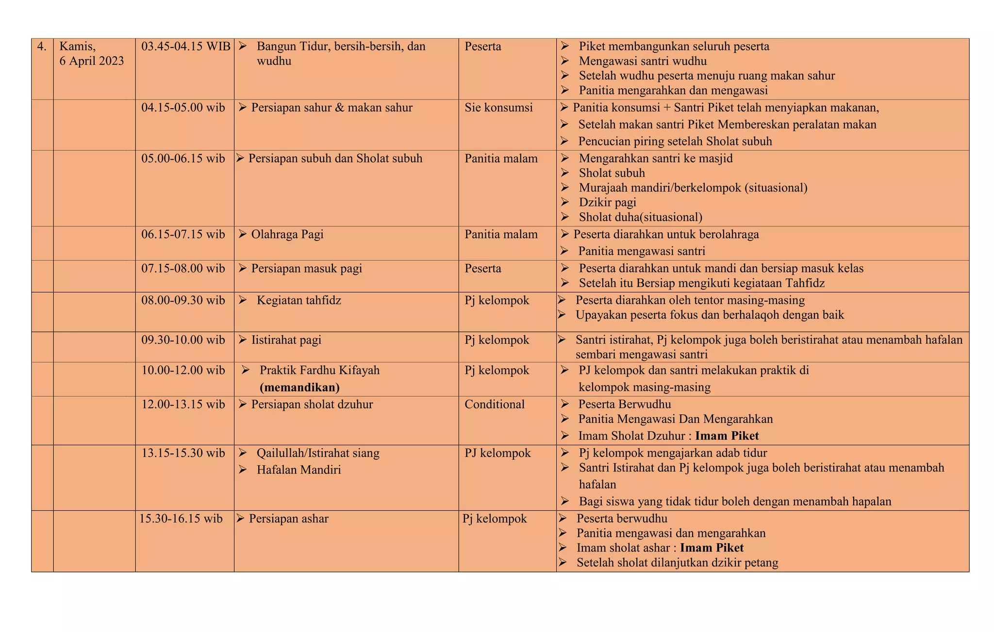 2. RUNDOWN ACARA SANLAT 2023.docx