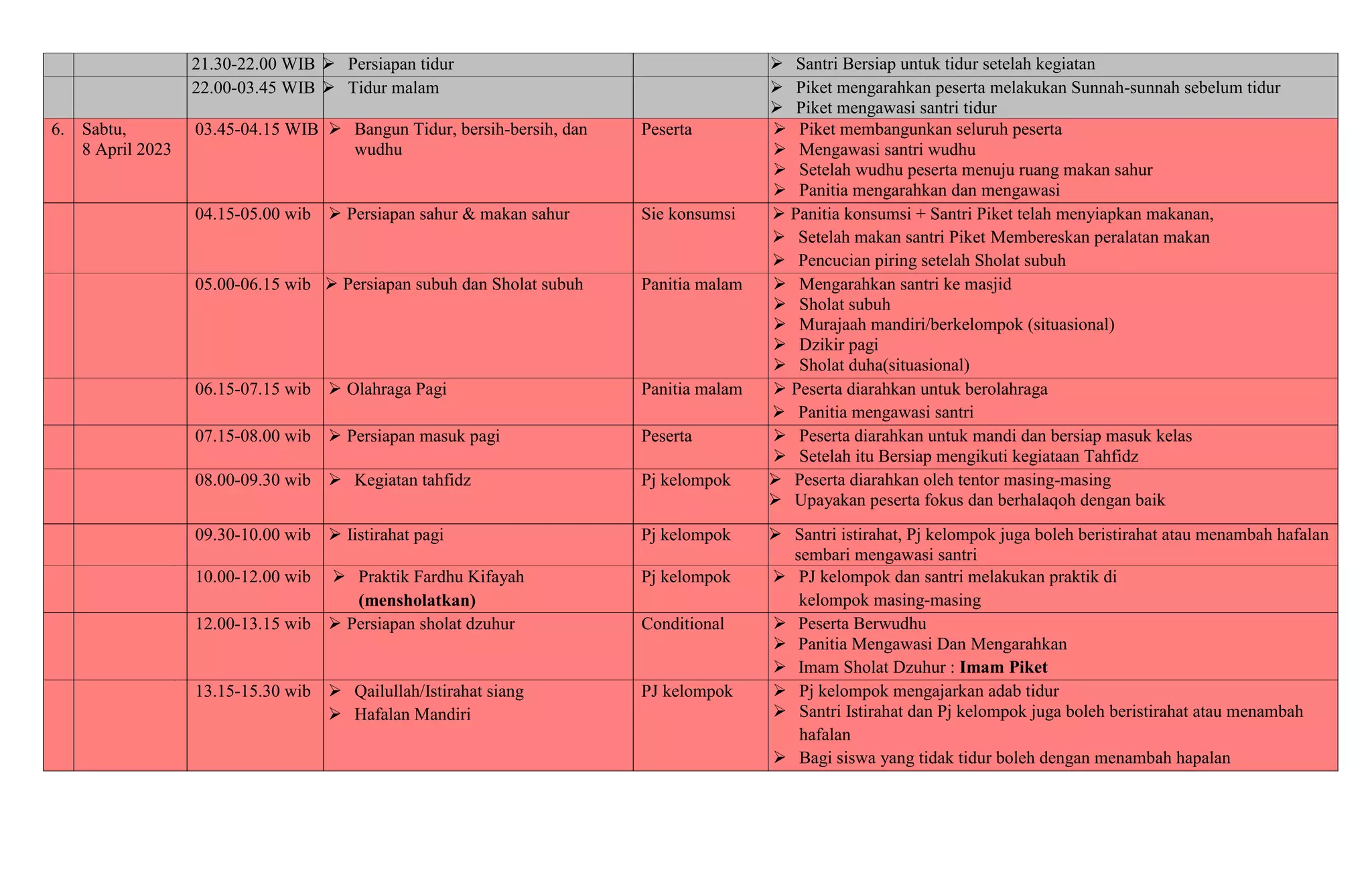 2. RUNDOWN ACARA SANLAT 2023.docx