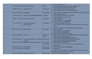 2. RUNDOWN ACARA SANLAT 2023.docx