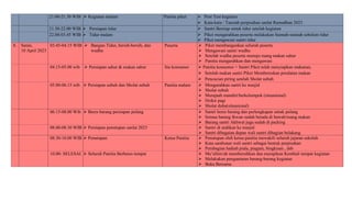 2. RUNDOWN ACARA SANLAT 2023.docx