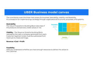2.Business-model-canvas-section-2.pdf