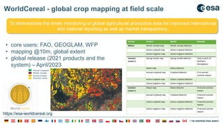 The ESA-WB partnership powered by in partnership with Pushing the sustainable adoption of EO for ...