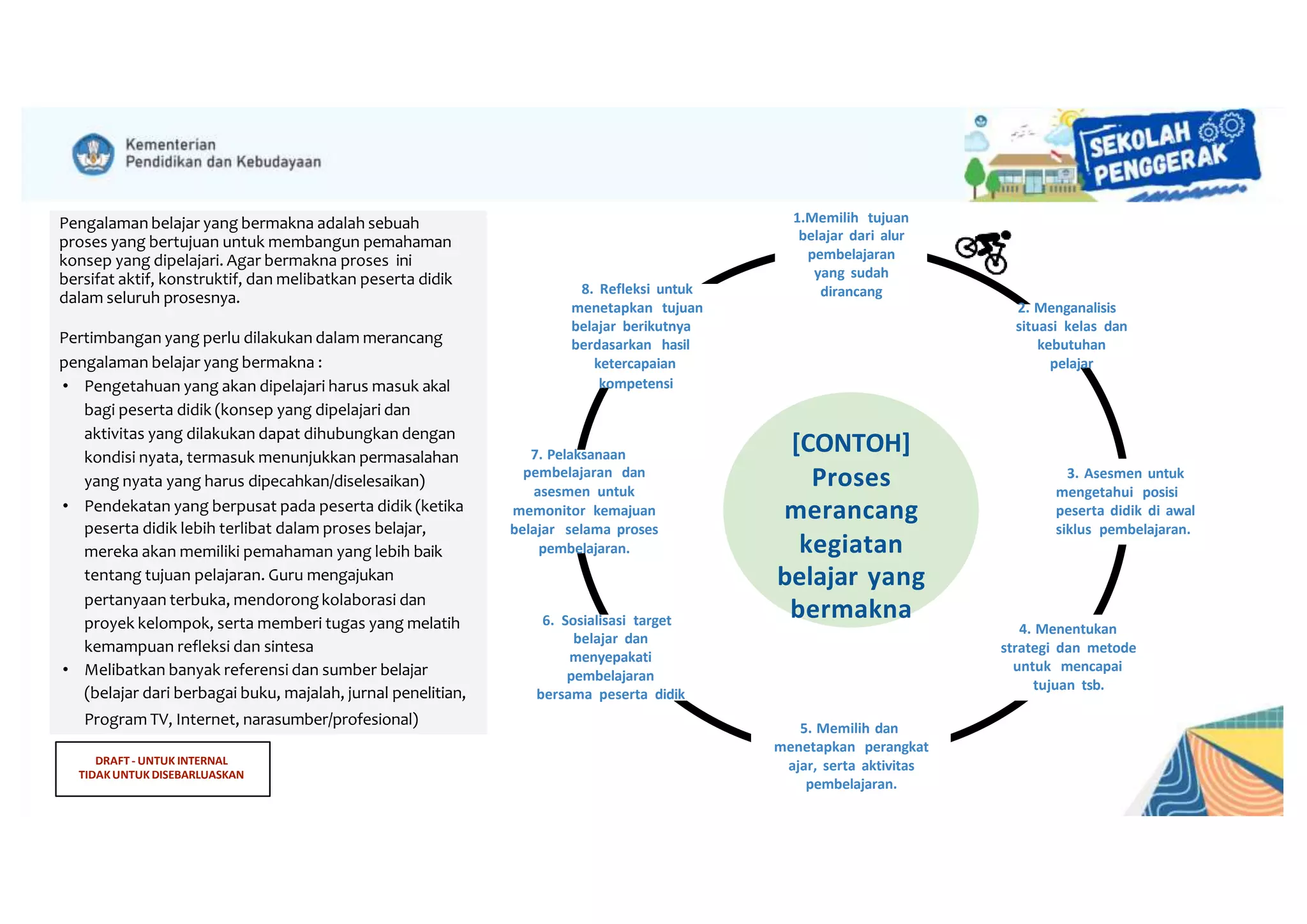 2. Proses Penyusunan kurikulum operasional di satuan pendidikan PAUD.pptx