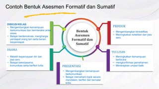 ASESMEN PEMBELAJARAN | PPT
