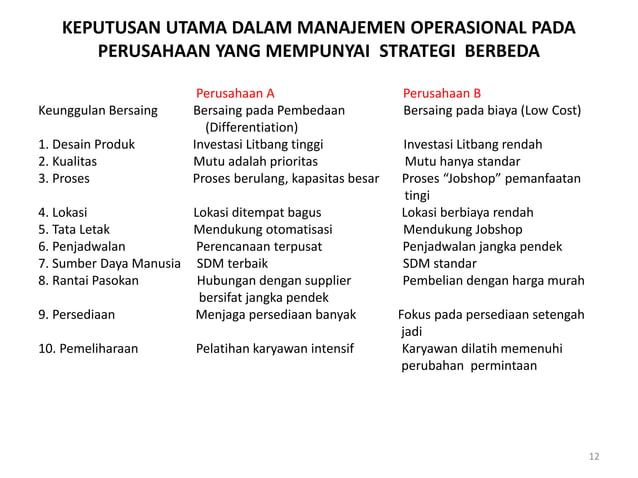 2._STRATEGI_OPERASI_DALAM_LINGKUNGAN_GLOBAL_.pptx