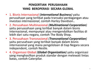 2._STRATEGI_OPERASI_DALAM_LINGKUNGAN_GLOBAL_.pptx