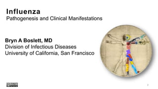 2. Influenza - Pathogenesis and Clinical manifestations.pptx