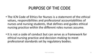 2. ICN Code for Nursing Ethics.pdf | Parenting Babies and Toddlers ...