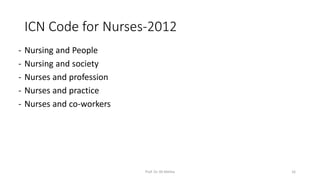 2. ICN Code for Nursing Ethics.pdf | Parenting Babies and Toddlers ...