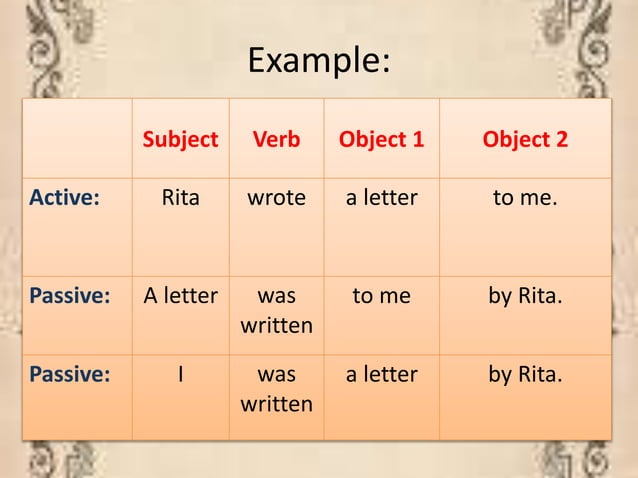 2. MECHANICS OF LANGUAGE.pptx