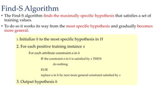 2.Find_SandCandidateElimination.pdf