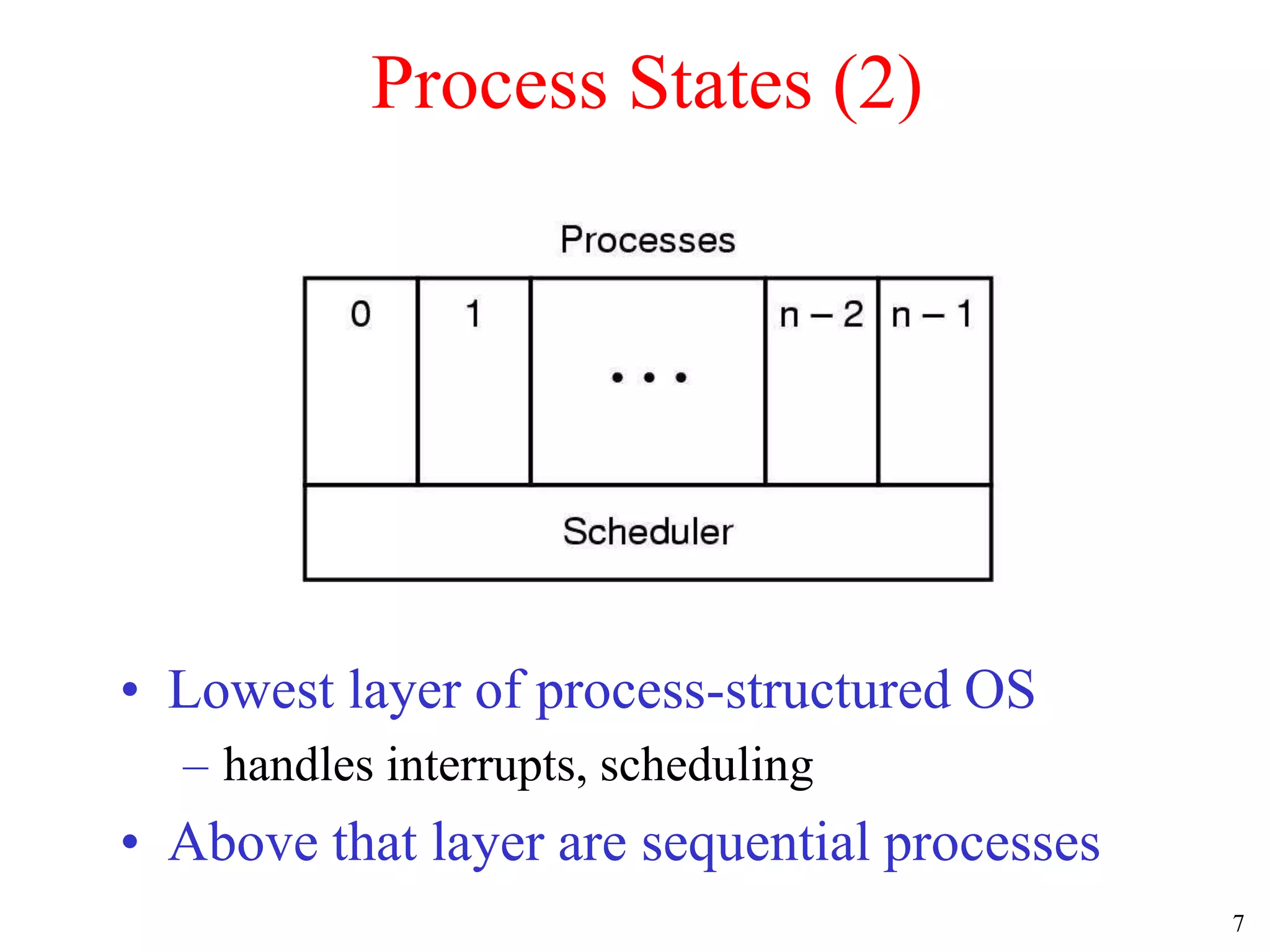Process and Thread | PPT | Operating Systems | Computer Software and ...