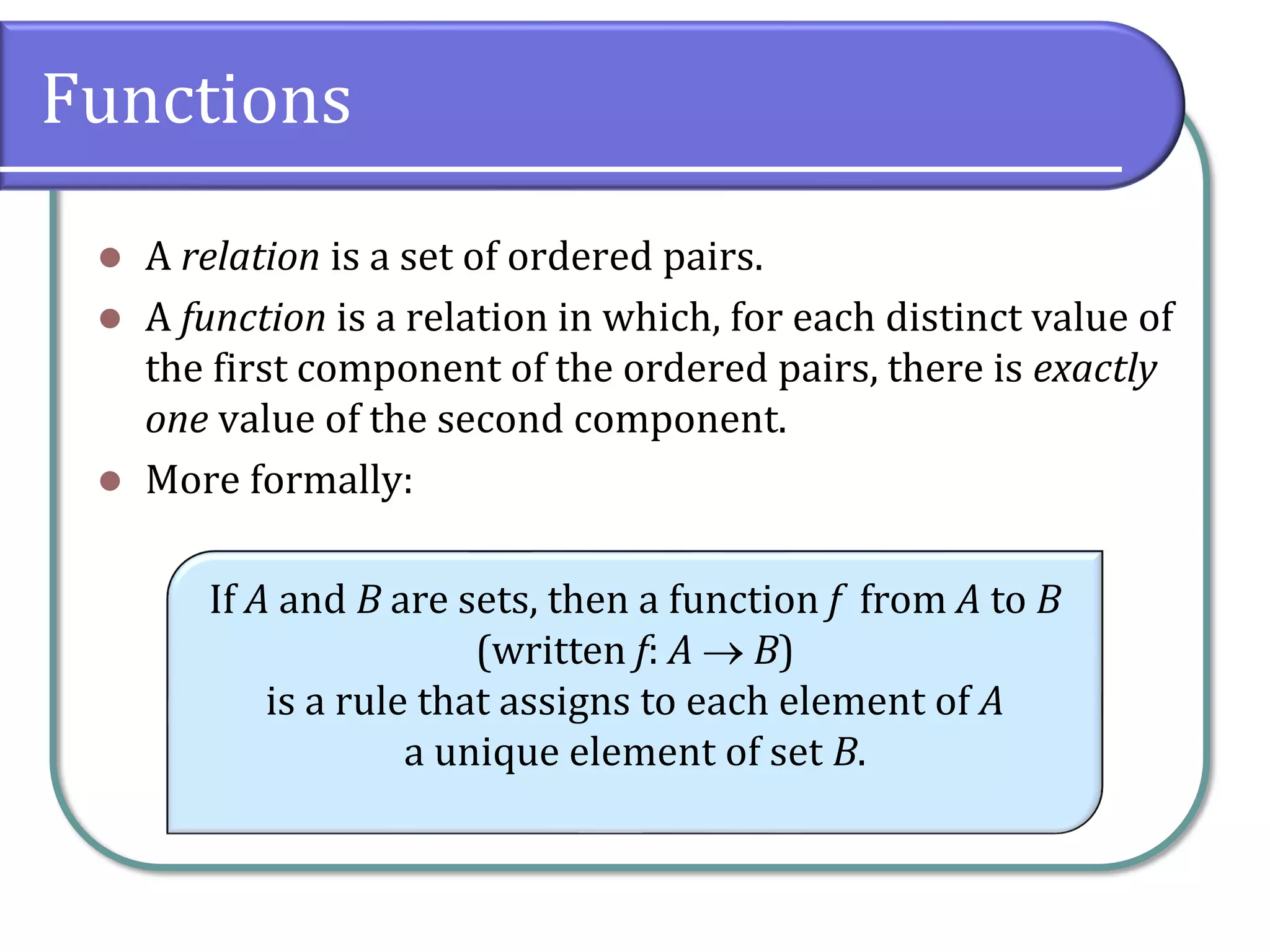 2.1 Basics of Functions and Their Graphs | PDF