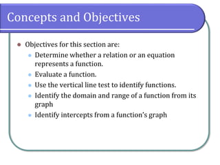 2.1 Basics of Functions and Their Graphs | PDF