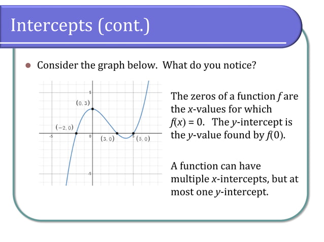 2.1 Basics of Functions and Their Graphs | PDF
