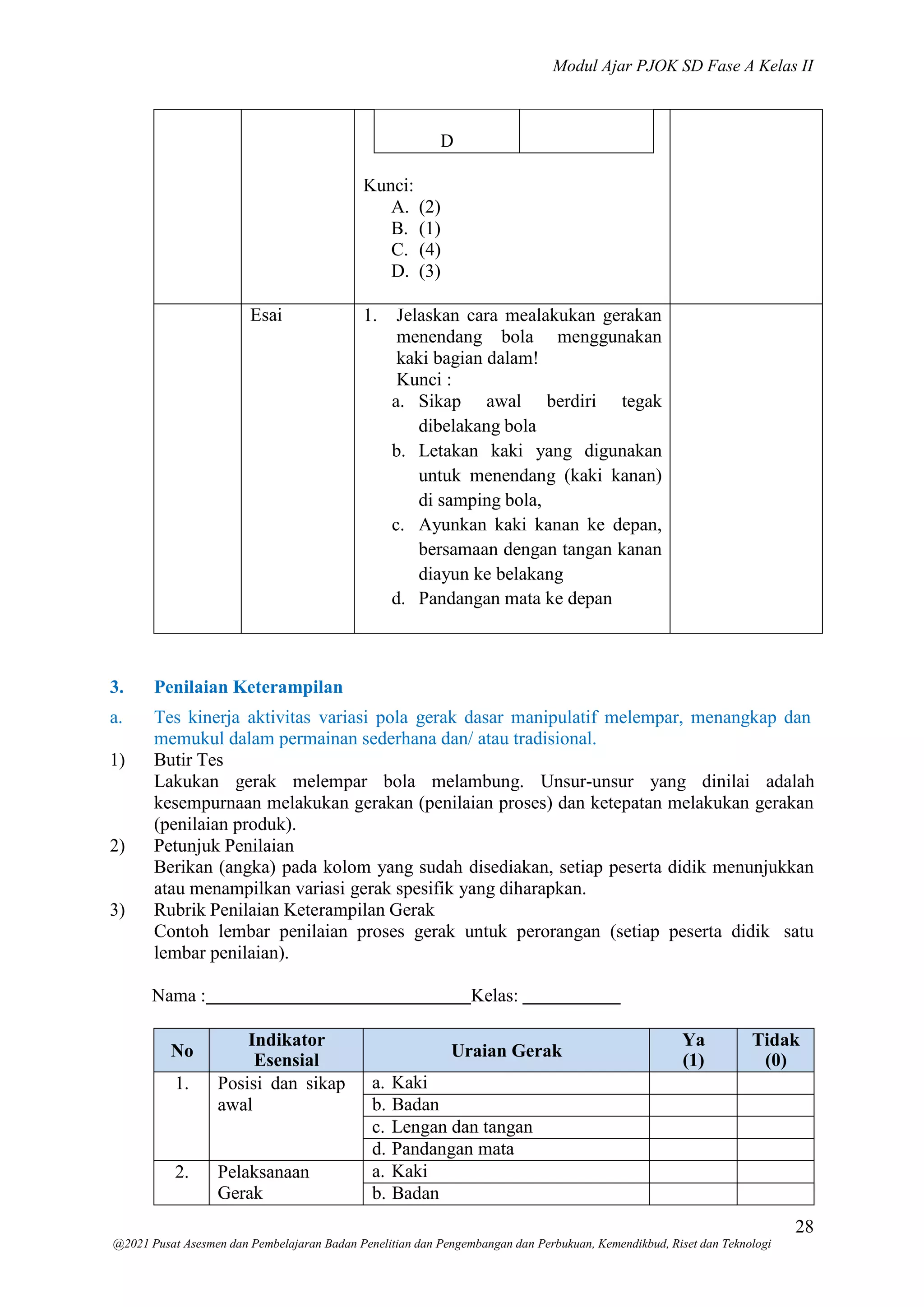 2. GERAK DASAR MANIPULATIF_PJOK_SD_FASE A_KELAS 2.docx