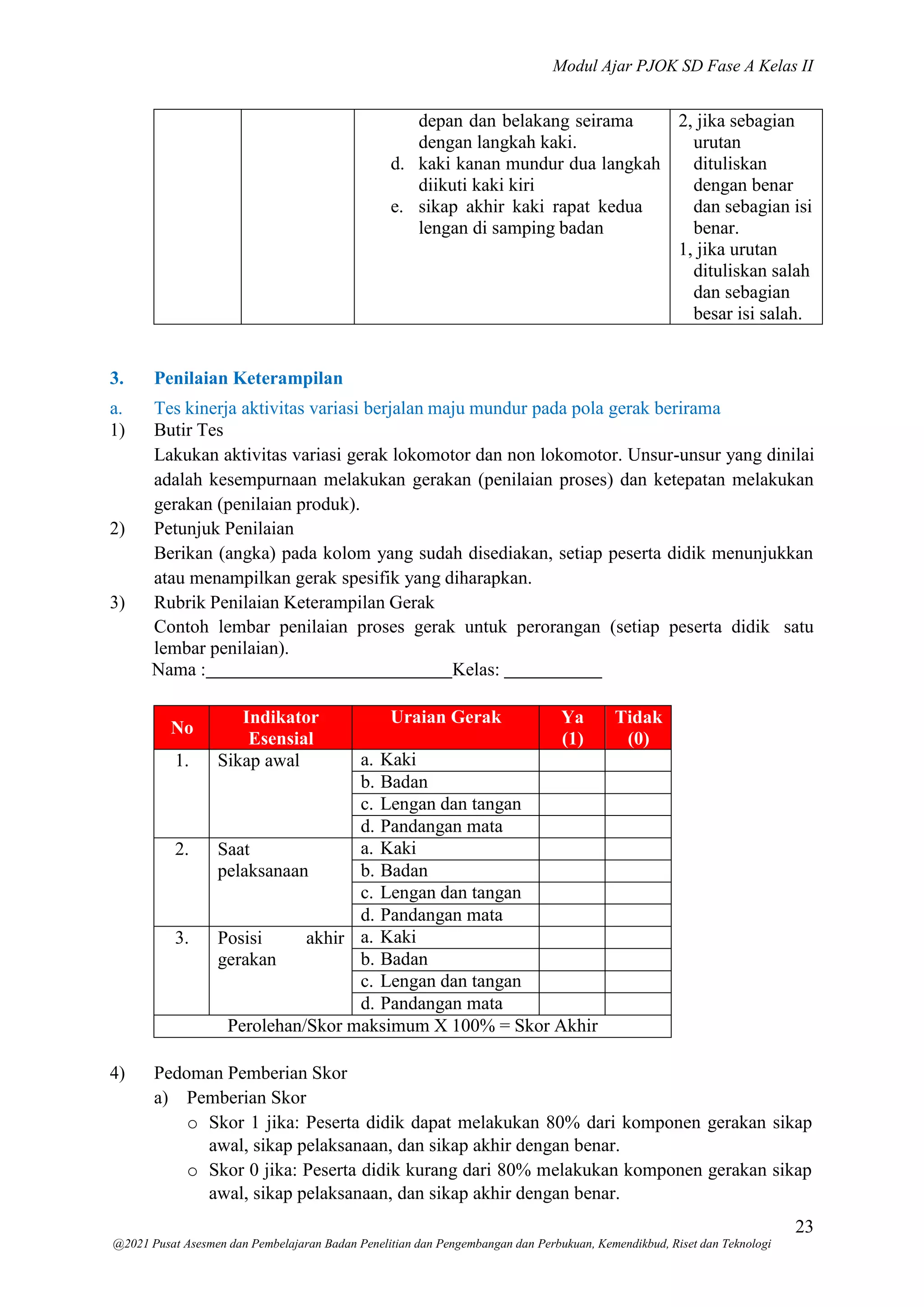 2. GERAK BERIRAMA_PJOK_SD_FASE A_KELAS 2.docx