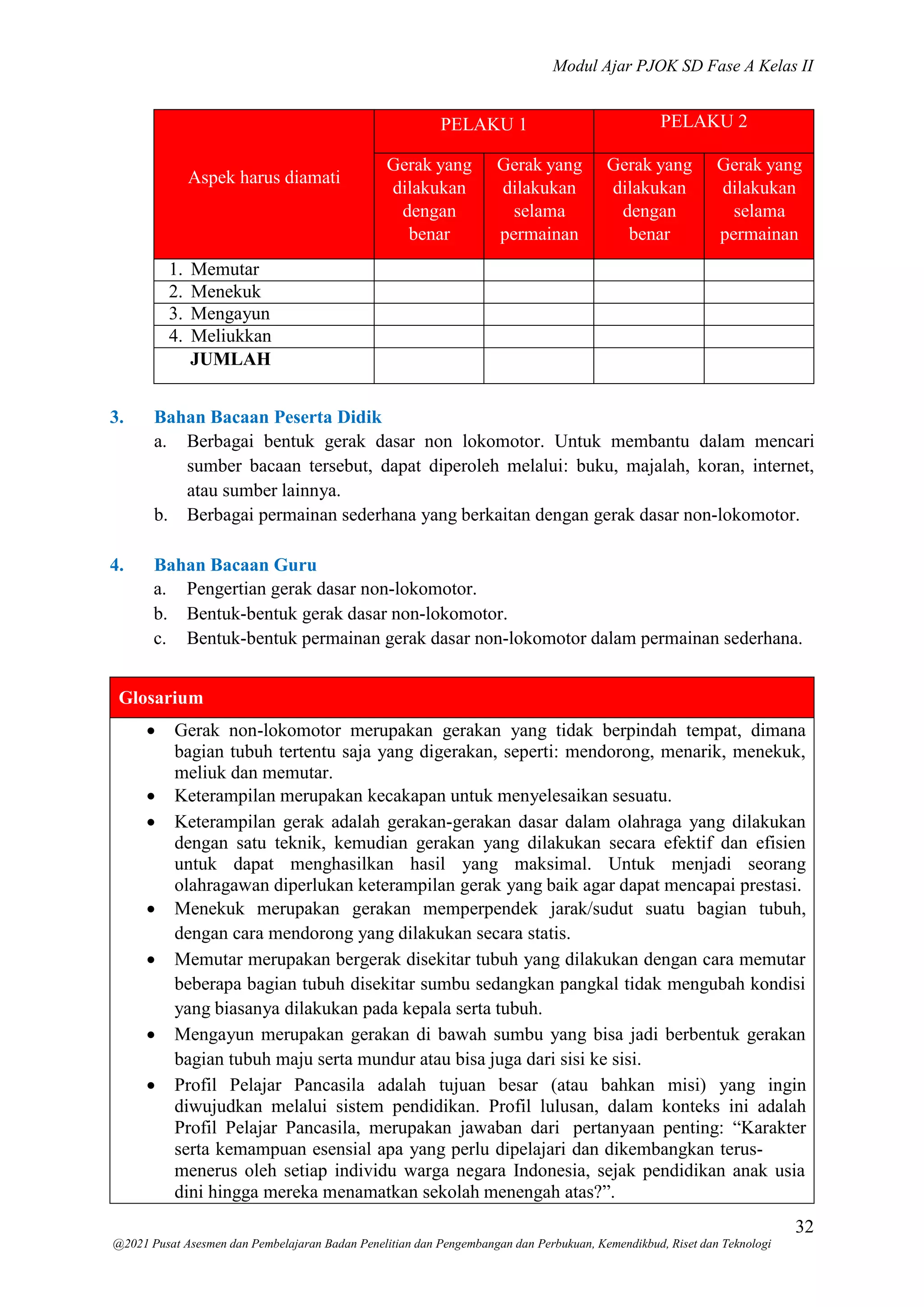 2. GERAK NON_LOKOMOTOR_PJOK_SD_FASE A_KELAS 2.docx