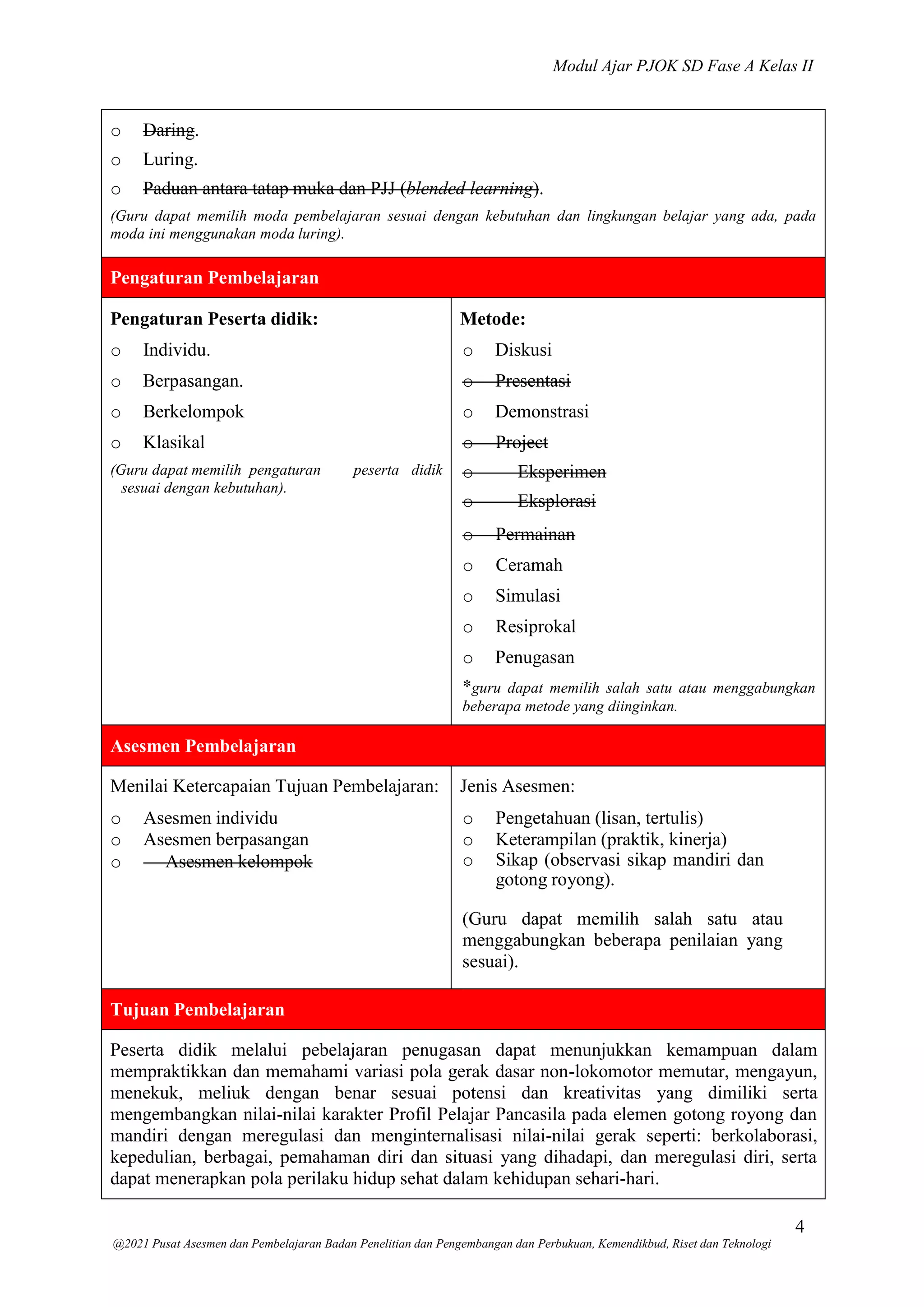 2. GERAK NON_LOKOMOTOR_PJOK_SD_FASE A_KELAS 2.docx