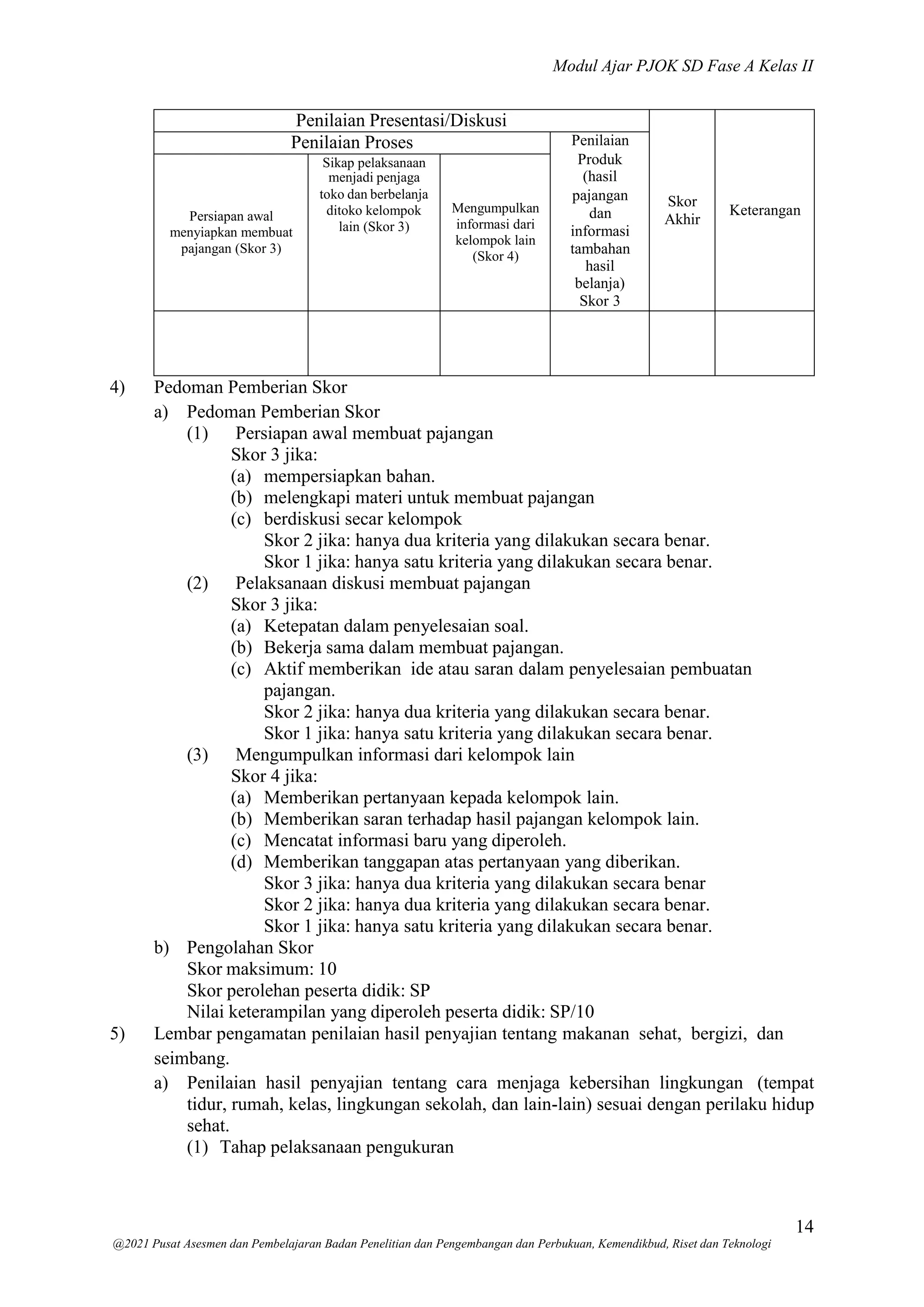 2. POLA PERILAKU HIDUP SEHAT_PJOK_SD_FASE A_KELAS 2.docx