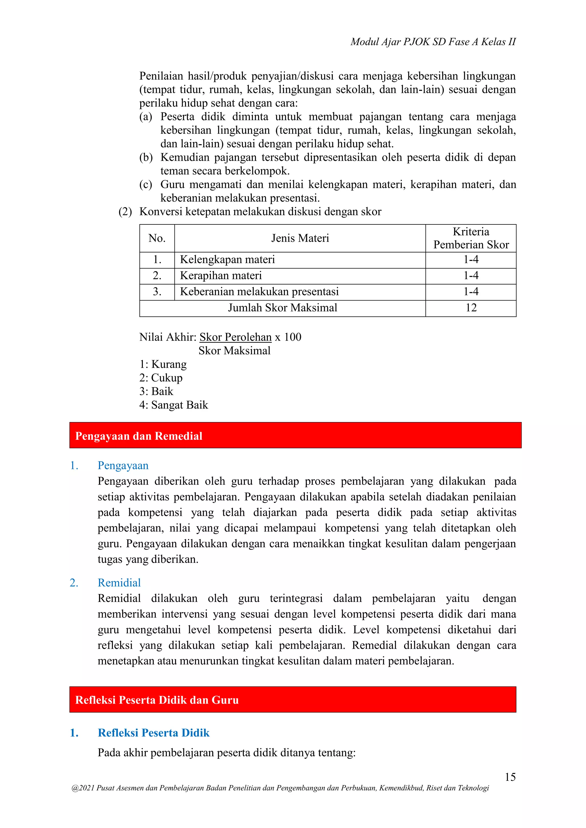 2. POLA PERILAKU HIDUP SEHAT_PJOK_SD_FASE A_KELAS 2.docx