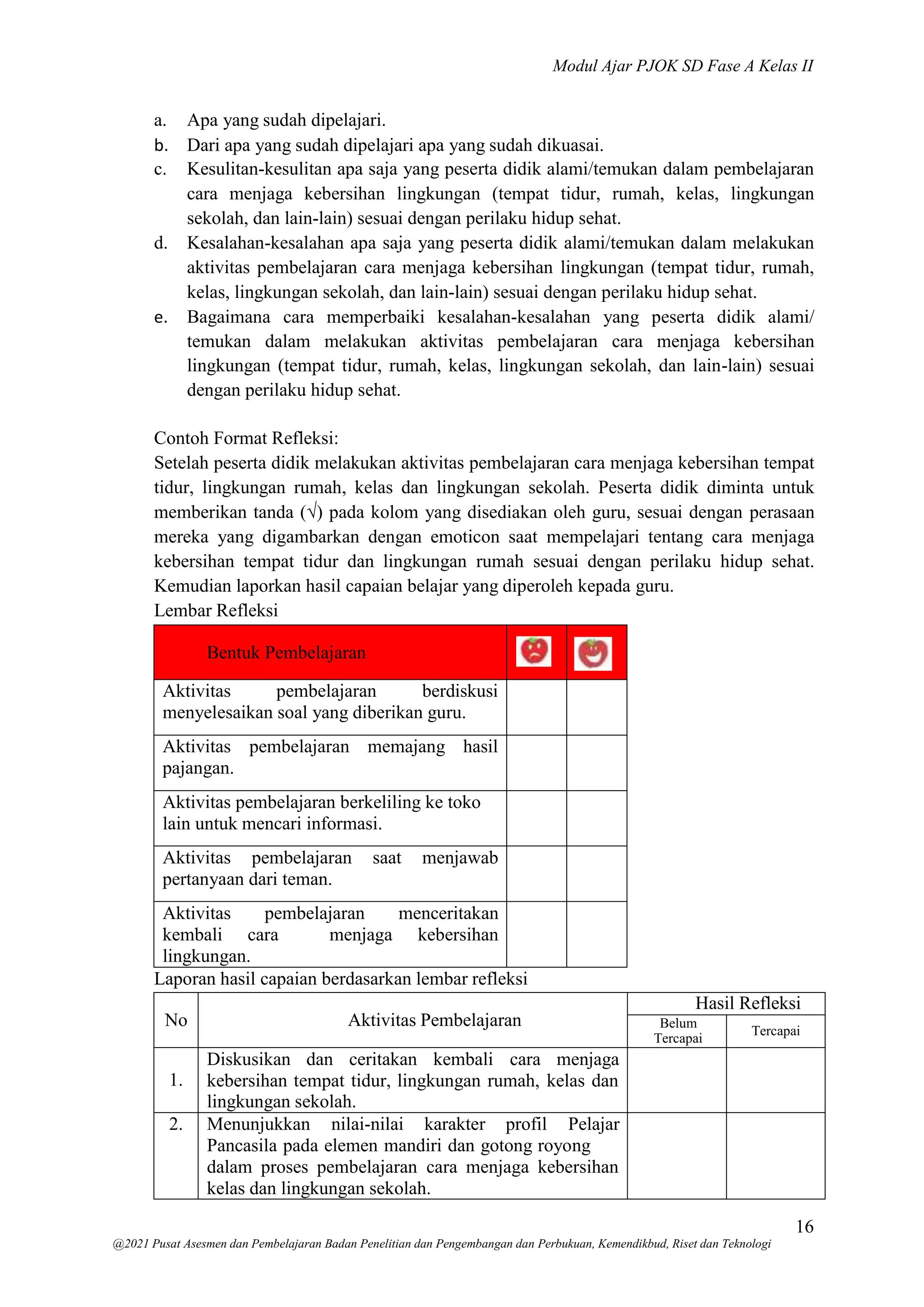 2. POLA PERILAKU HIDUP SEHAT_PJOK_SD_FASE A_KELAS 2.docx