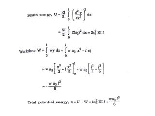 2. FEM..PPT...Unit-II - Weighted Residual & Reiley Ritz methods.pptx