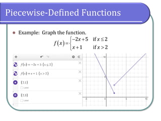 2.2 More on Functions and Their Graphs | PPT