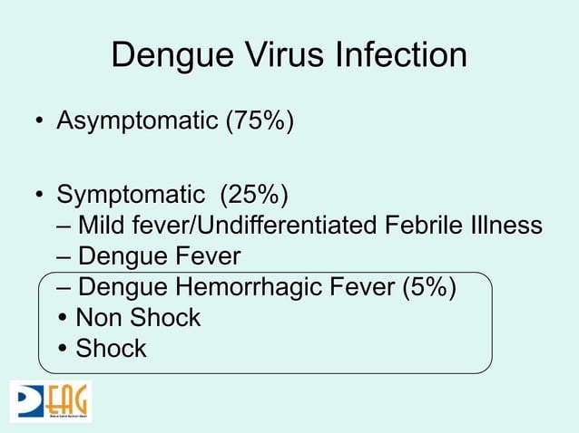 2. Revised Fluid Management in Dengue Hemorrhagic Fever.ppt