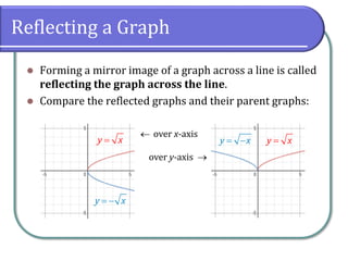 2.5 Transformations of Functions | PDF | Physics | Science