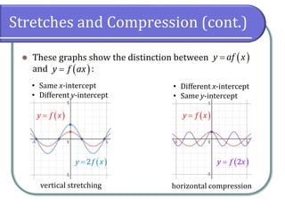 2.5 Transformations of Functions | PDF | Physics | Science