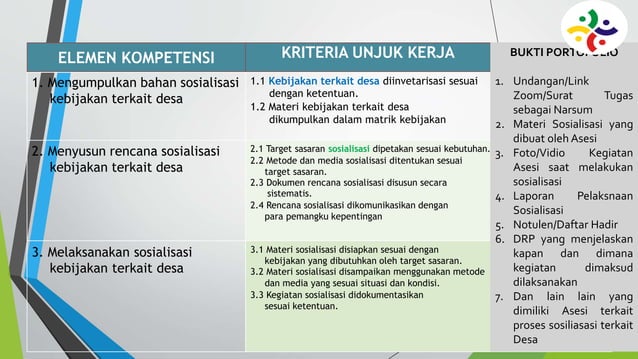 2. PB.2. Skema Sertifikasi TPP.pptx