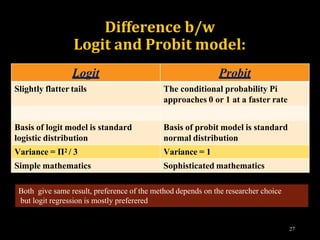 2.2 Logit and Probit.pptx