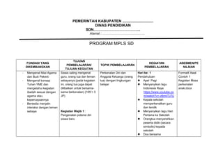 2. LAMPIRAN PROGRAM MPLS SD.docx