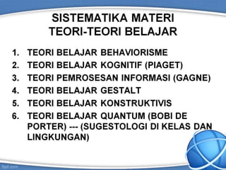 2. TEORI-TEORI BELAJAR.pptx