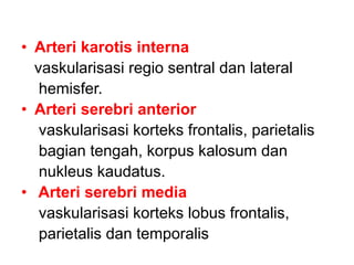 2. ANATOMI FISIOLOGI REVISI.pdf