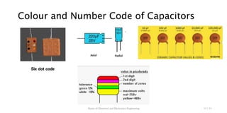 2. Capacitors.pptx