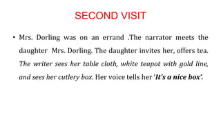 2. The Address 1.pptx