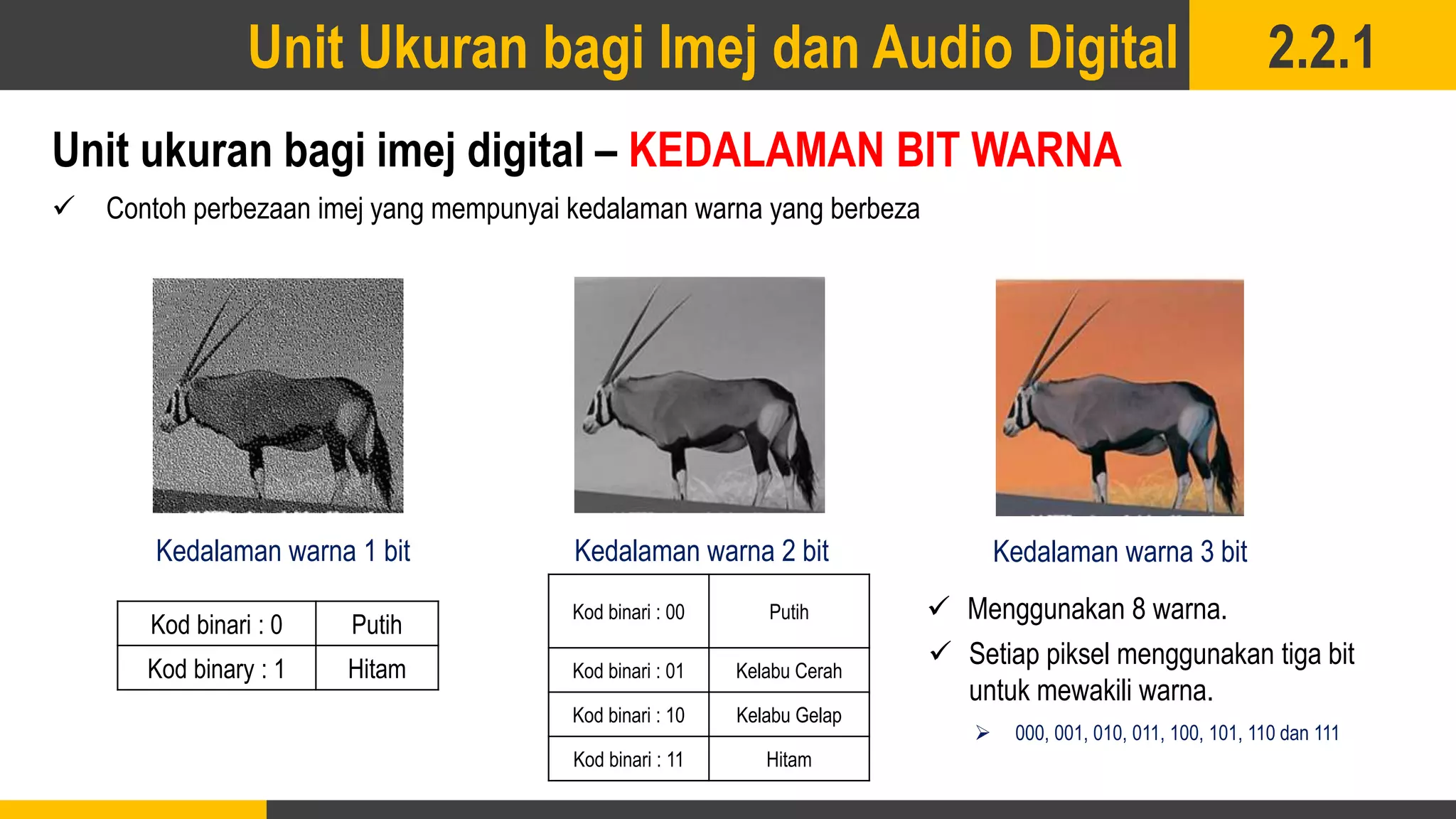 2.2.1 Unit Ukuran bagi Imej dan Audio Digital.pptx