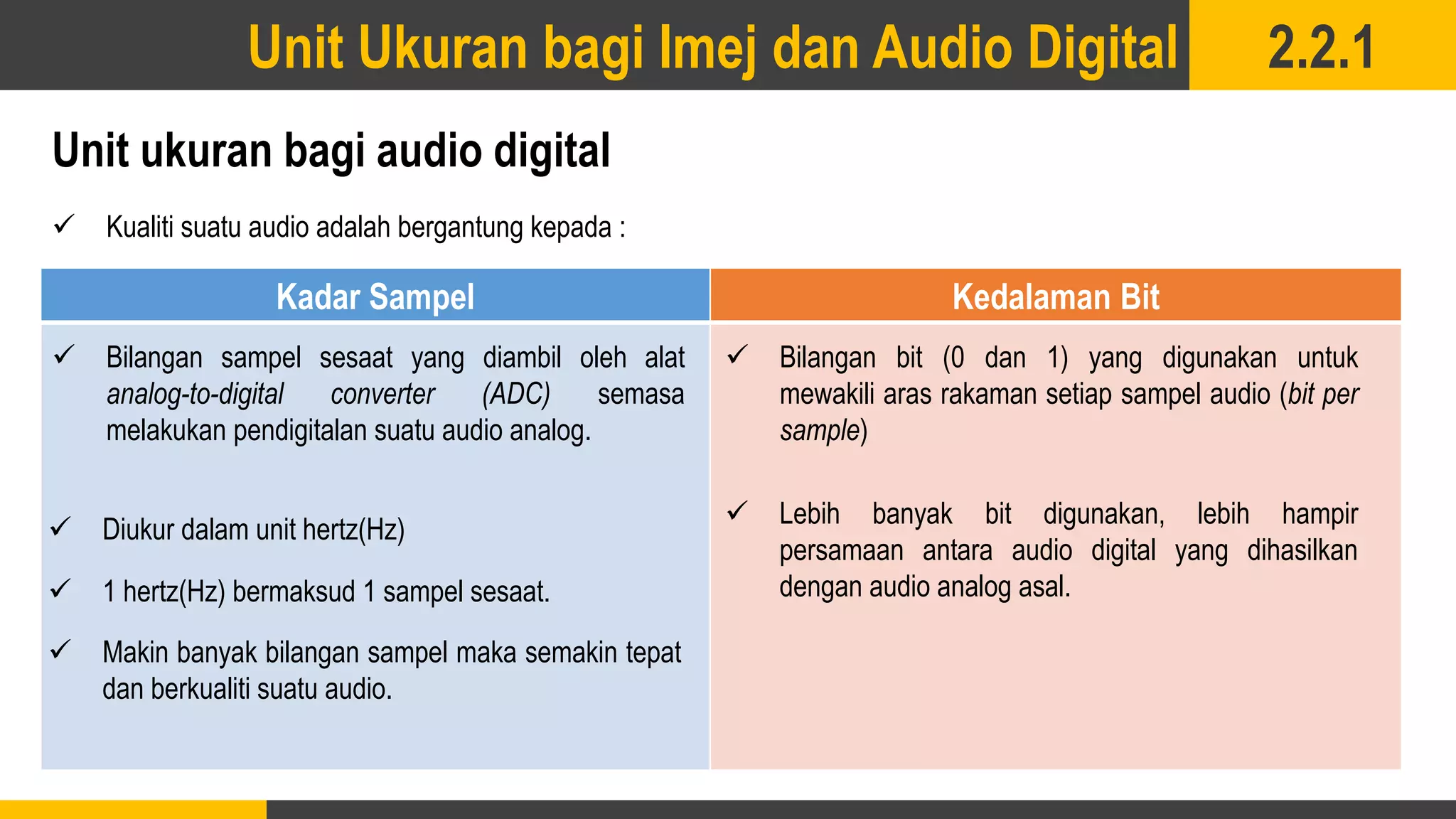 2.2.1 Unit Ukuran bagi Imej dan Audio Digital.pptx