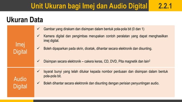 2.2.1 Unit Ukuran bagi Imej dan Audio Digital.pptx