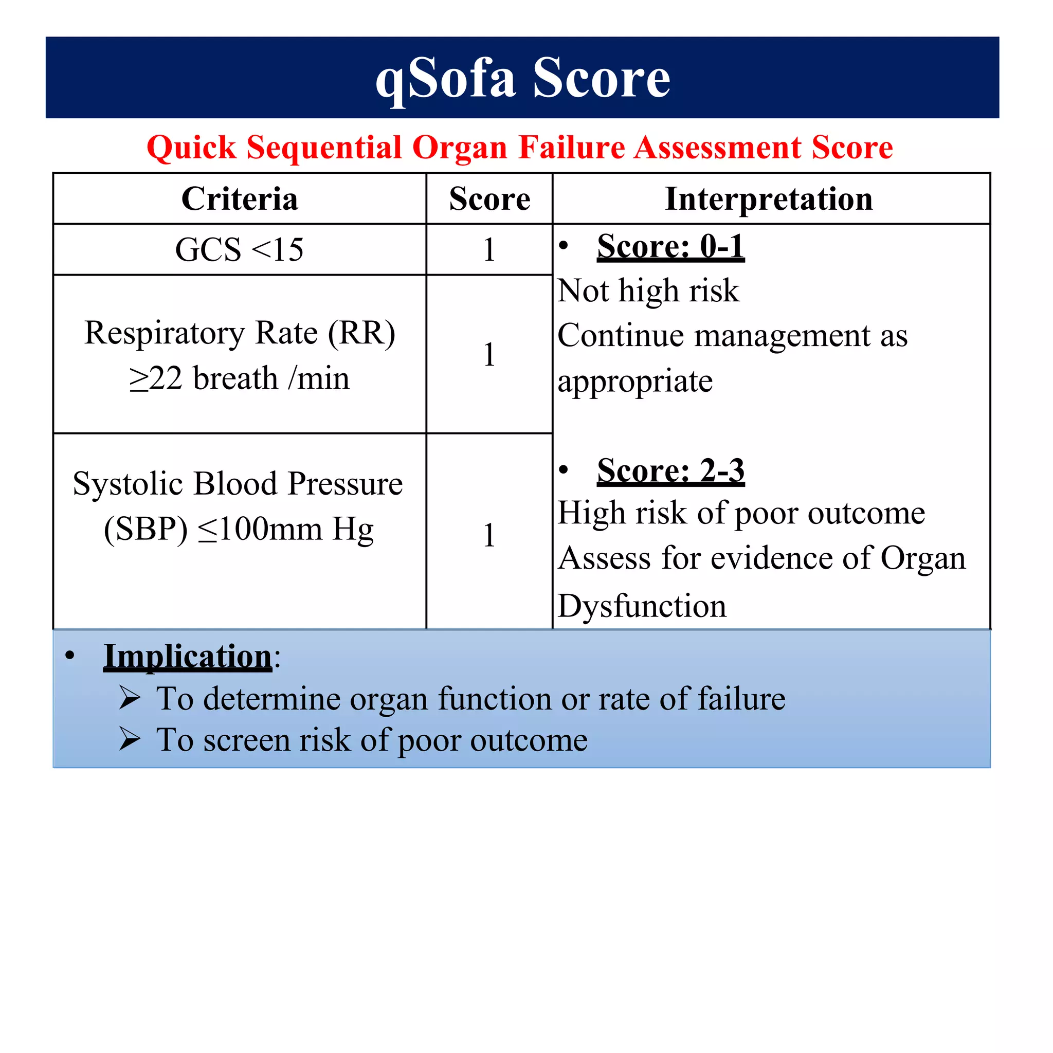 2._Dengue-Malaria_TOT_for_Doctors_2022_District_Dengue_ppt_.pptx