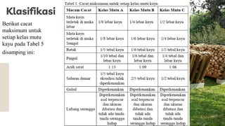 2. Mutu dan Jenis Kayu.pdf