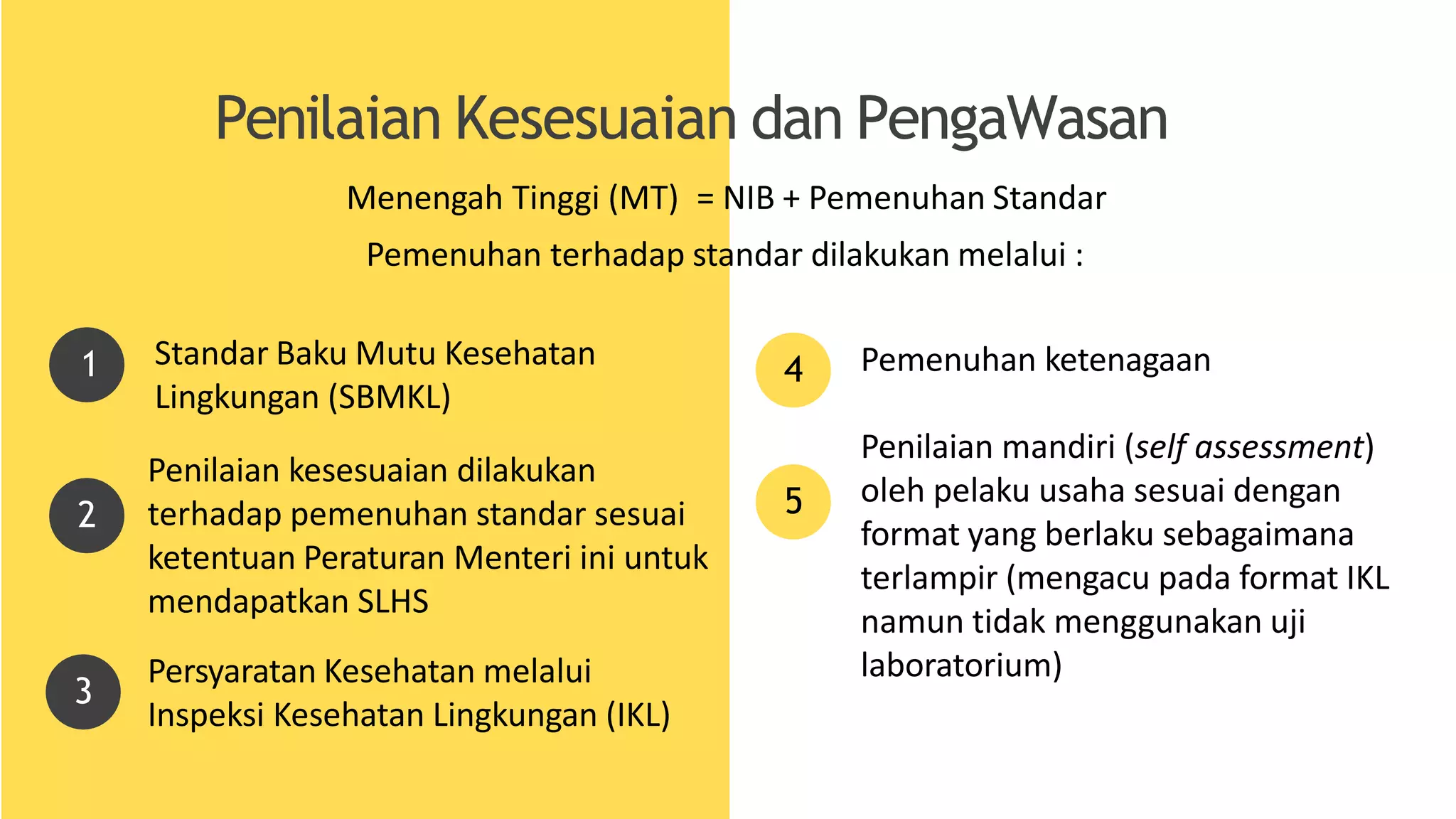 2. PERMENKES 14 TAHUN 2021 STANDAR SLHS TPP (1).pptx