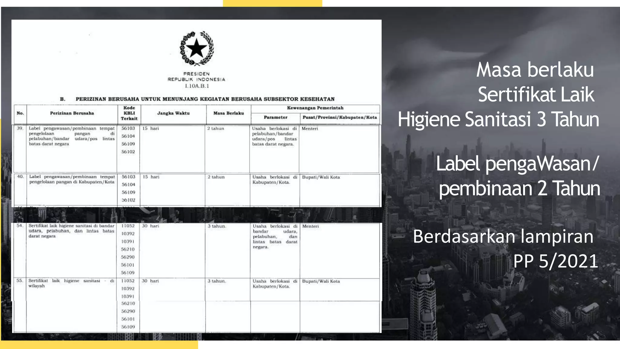 2. PERMENKES 14 TAHUN 2021 STANDAR SLHS TPP (1).pptx