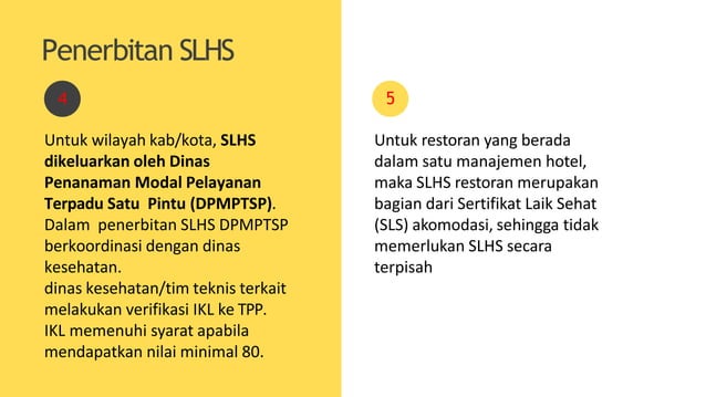 2. PERMENKES 14 TAHUN 2021 STANDAR SLHS TPP (1).pptx