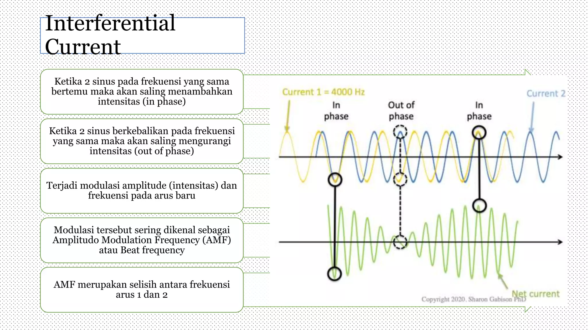 2. Interferential Current.pptx