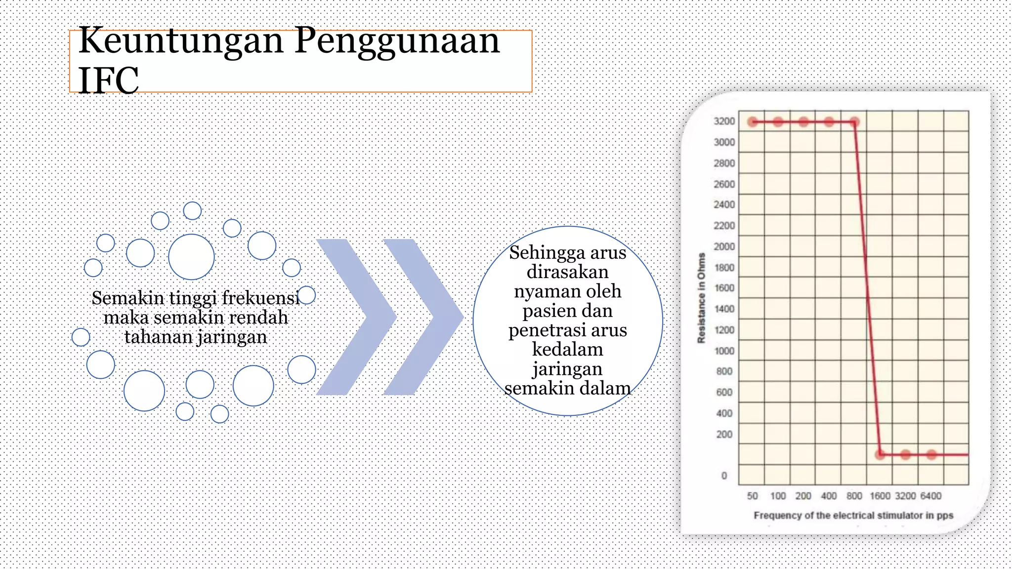 2. Interferential Current.pptx