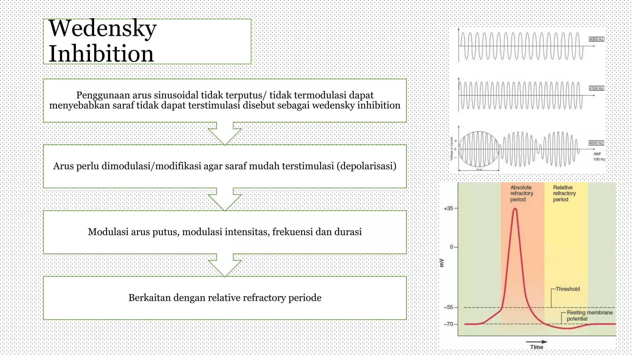 2. Interferential Current.pptx